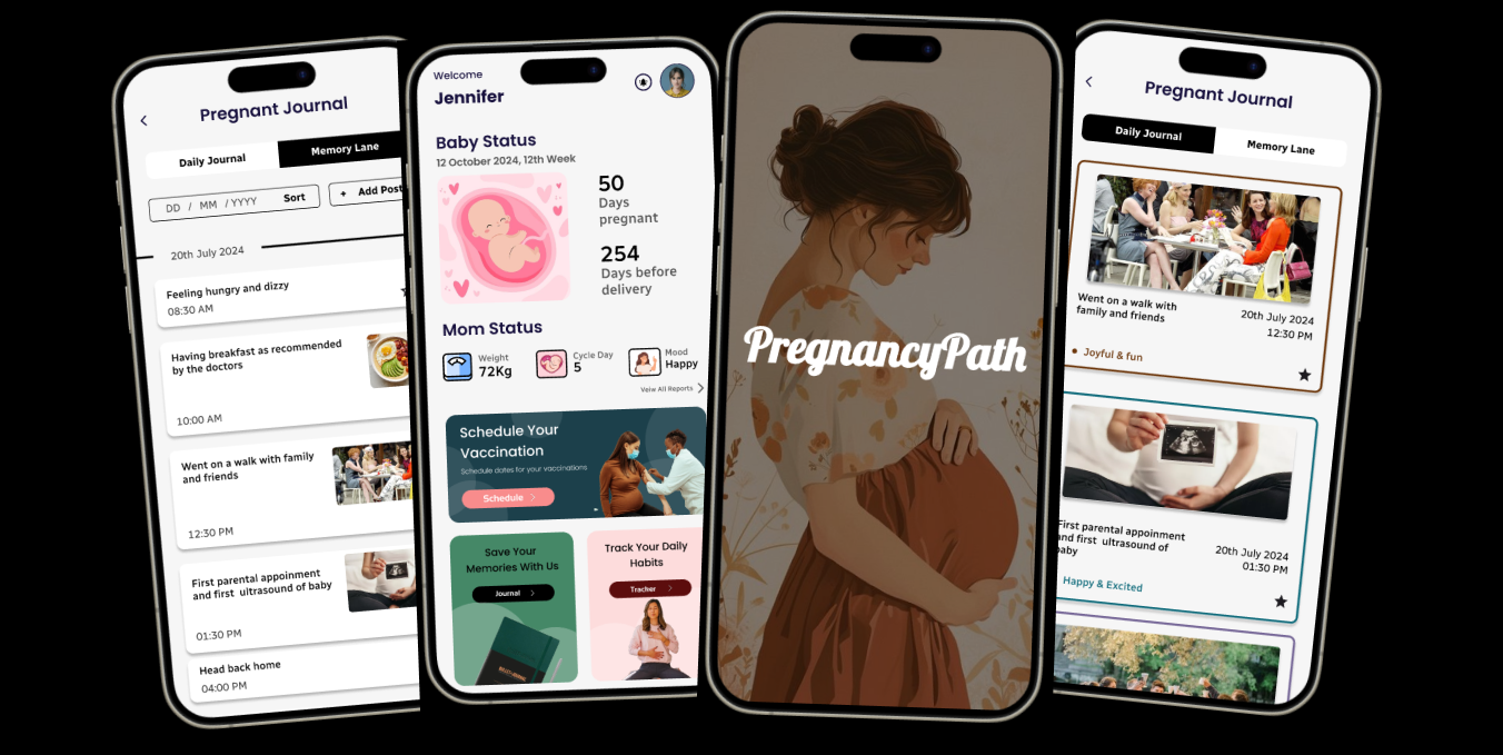 Nimasha Gamage Portfolio